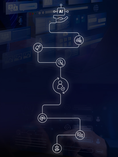 Understanding the AI-Powered Customer Journey: Mapping Touchpoints for Better Engagement | Position²